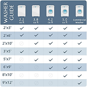 jinchan Runner Rug 3x7 Washable Rug Area Rug Indoor Floor Cover Thin Rug Retro Distressed Blue Multi Carpet Floral Print Mat Country Boho Accent Rug Non Slip for Bathroom Kitchen Bedroom Living Room