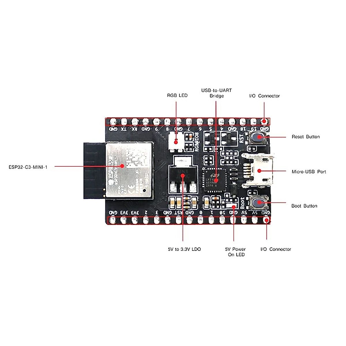 ESP32-C3-DevKitM-1 ESP32 C3 Development Board ESP32-C3-MINI-1 WiFi+BT BLE Module ESP32-C3FN4 Core 4MB Flash for Arduino