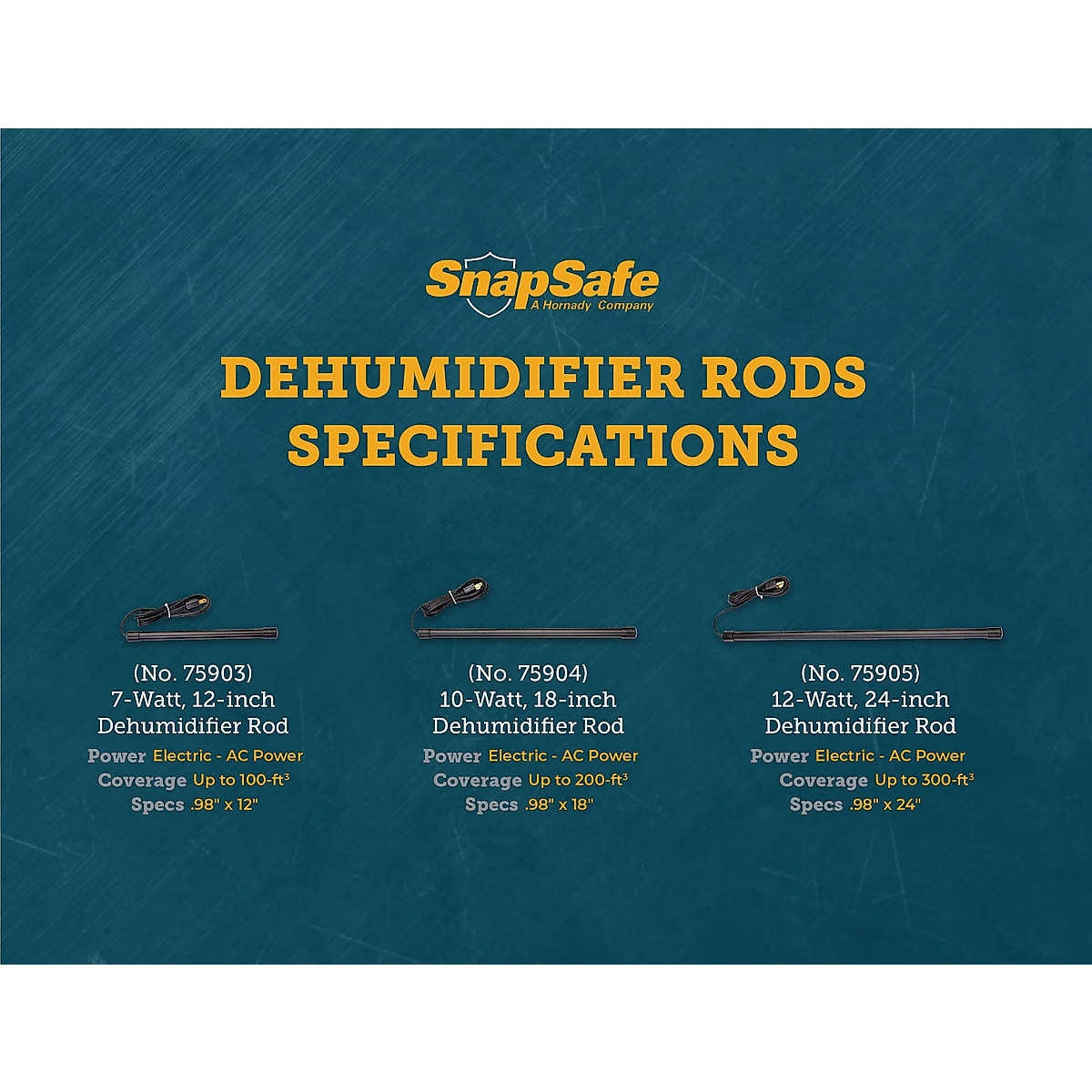 SnapSafe Gun Safe Dehumidifier Rod 24 Inch, Black, 75905 -Maintenance-Free Plug-In Electric Dehumidifier Eliminates Moisture for Gun Safes & Cabinets to Help Prevent Rust & Corrosion in Your Gun Vault