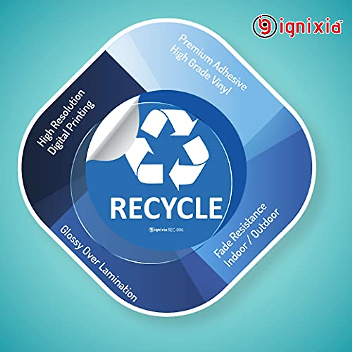 IGNIXIA Recycle Stickers for Trash Can 6x6 Inches Large (Pack of 2) Recycle Stickers for Recycle Bins Waterproof UV Protected Recycling Stickers for Trash Can Indoor & Outdoor (Blue)