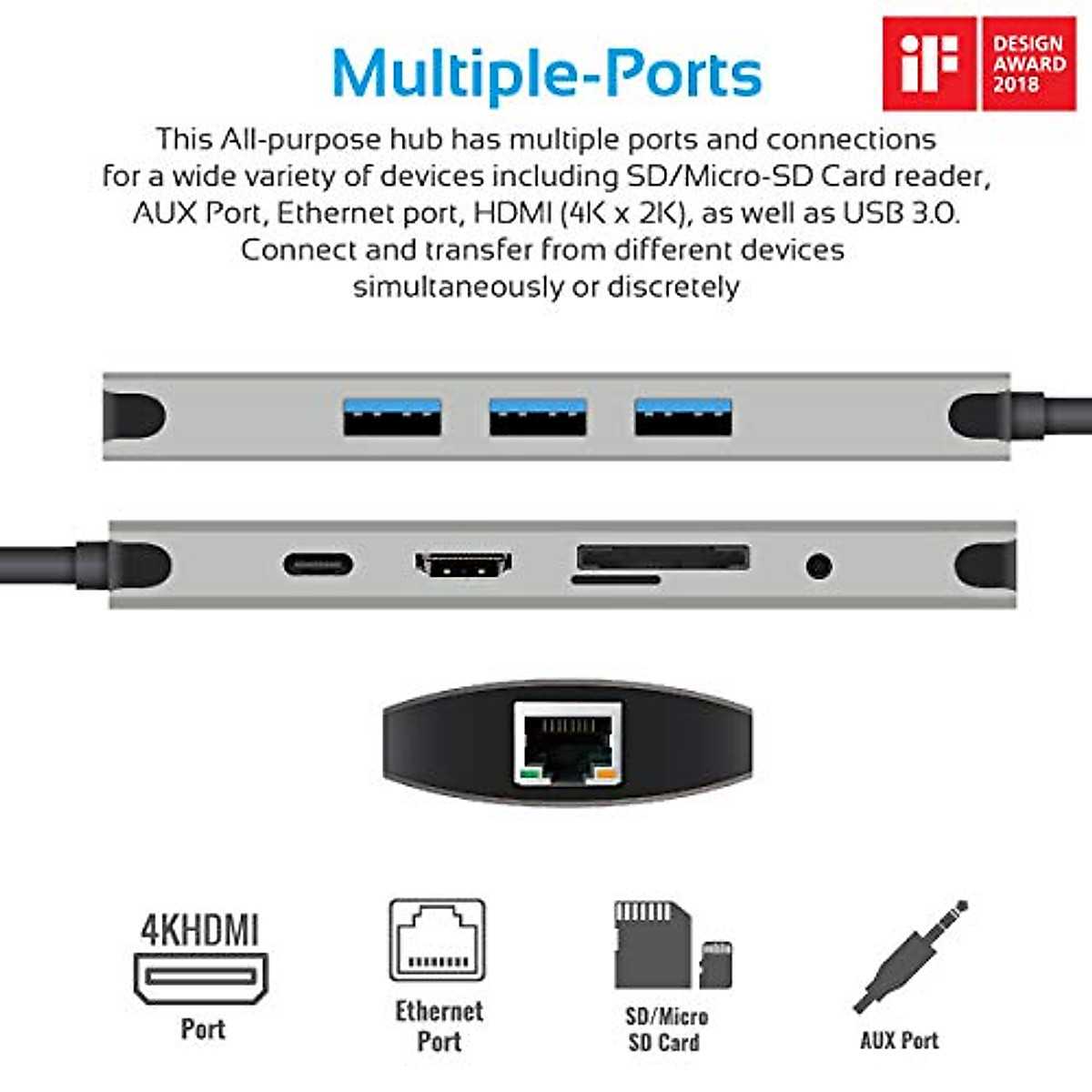 Promate All-in-One USB Type-C Hub (Charging) Silver