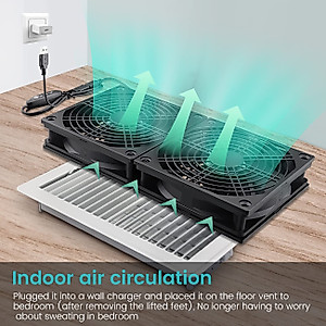 Wathai High Airflow Router Cooling Fan for Computer Cooler TV Box Wireless DC 5V USB Power 120mm 240mm Fan with Multi Speed Controller