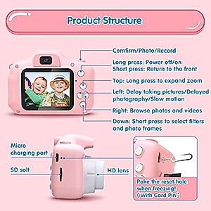Acuvar Full 1080P Kids Selfie HD Compact Digital Photo and Video Rechargeable Camera with 32GB TF Card & 2" LCD Screen and Micro USB Charging Drop Proof (Pink)