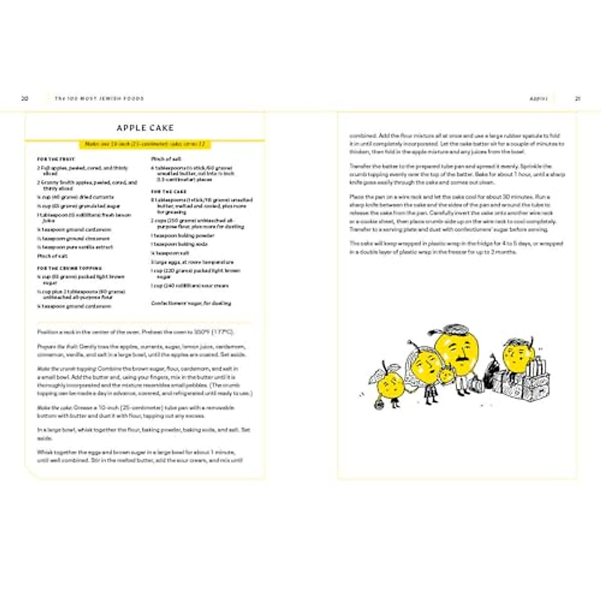 The 100 Most Jewish Foods: A Highly Debatable List