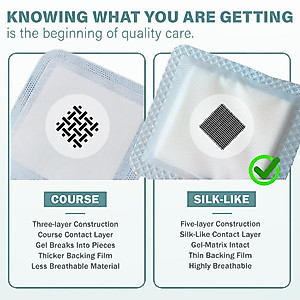 EVERLIT Super Absorbent Dressing for Wound Care | Nonstick Soft Surgical Gauze Pad for Heavily Exuding Wounds | Large Sterile Non-adhesive Bandage for Fast Healing Wound Care | Pack of 10 (4" x 4")