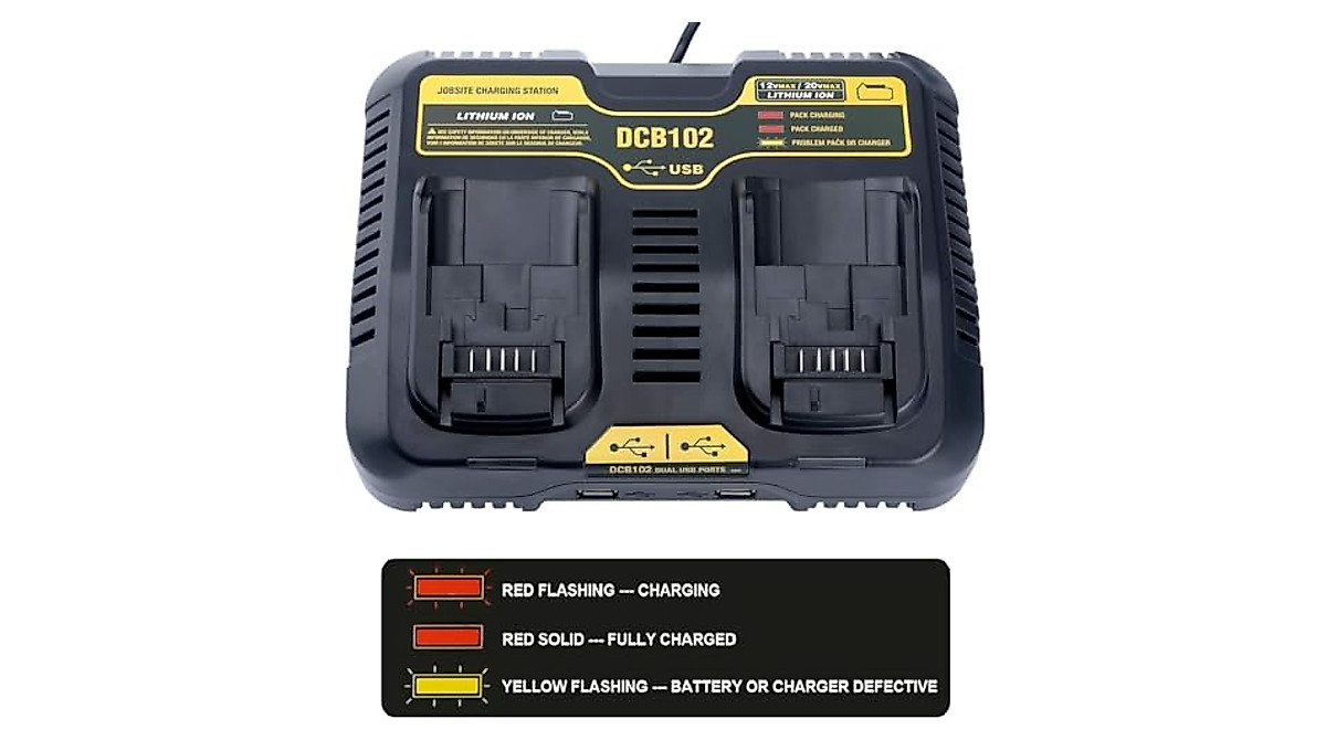 Efficient Dual Ports Battery Charger for 12V/20V Tools