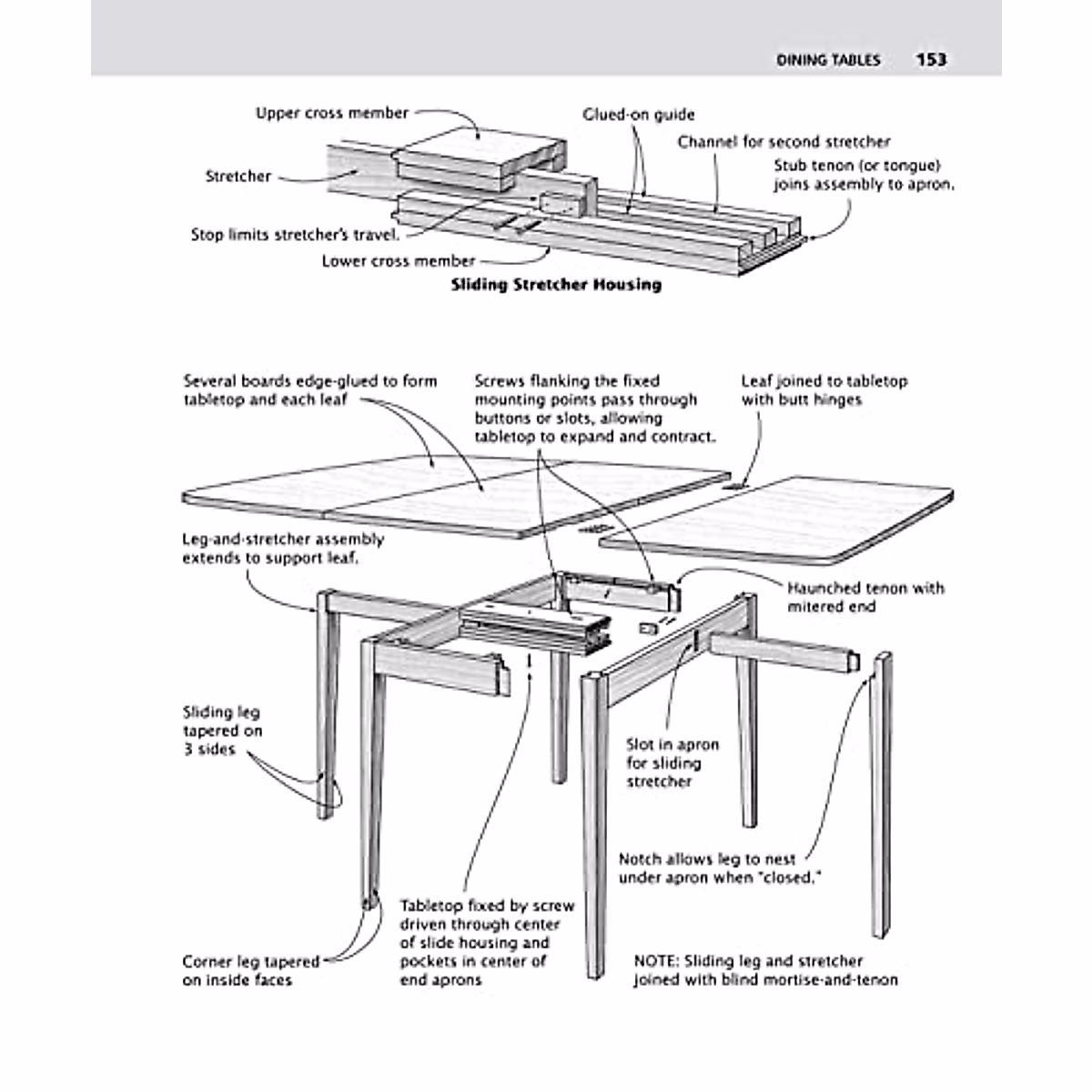 Illustrated Cabinetmaking: How to Design and Construct Furniture That Works (Fox Chapel Publishing) Over 1300 Drawings & Diagrams for Drawers, Tables, Beds, Bookcases, Cabinets, Joints & Subassemblies
