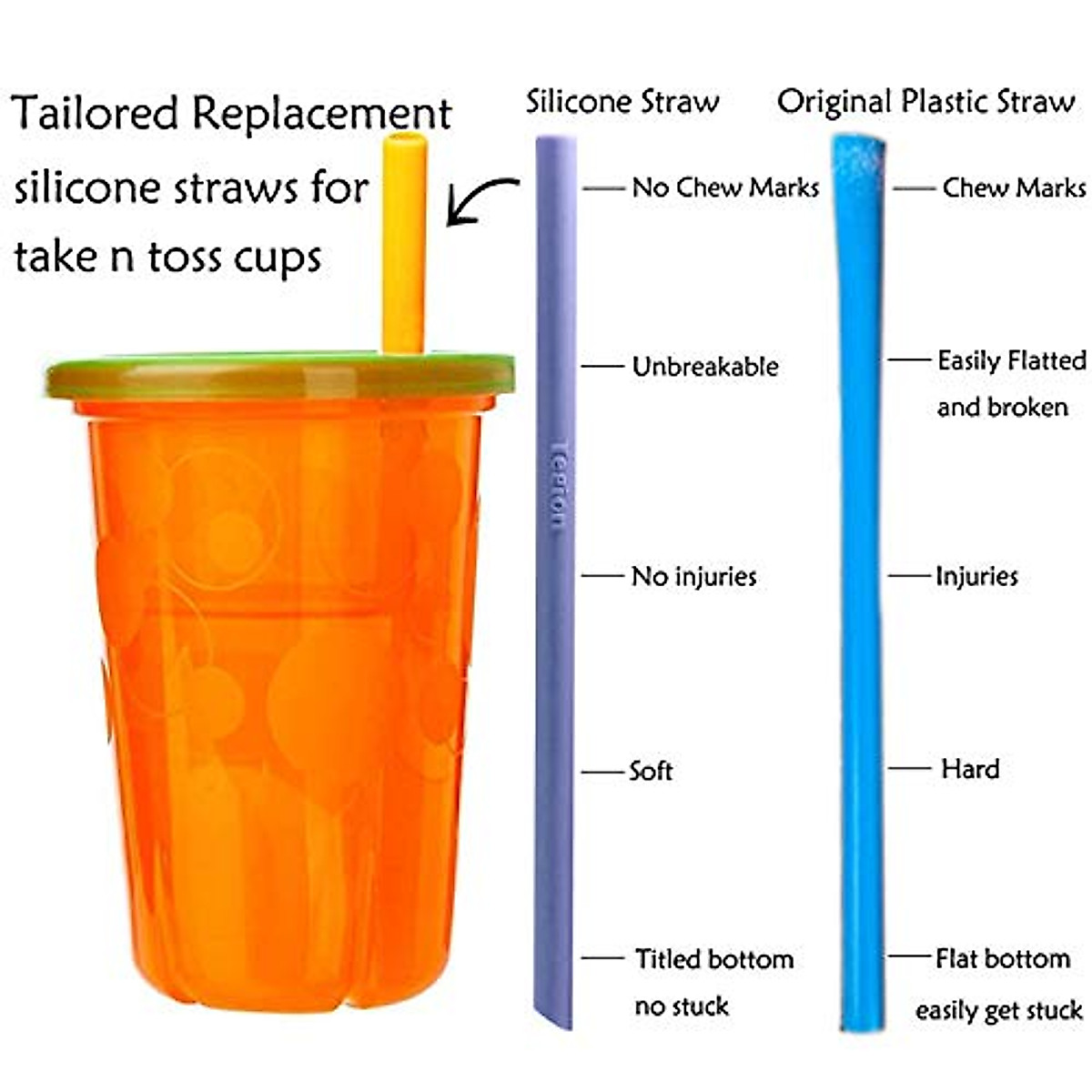 Tegion Mini Short Pinch Test Passed 5.5" Replacement Reusable Toddlers& Kids&Baby Silicone Small Straws for The First Years Take & Toss Spill Proof Straw Cup-Safe Fun for Baby Teething Chewing
