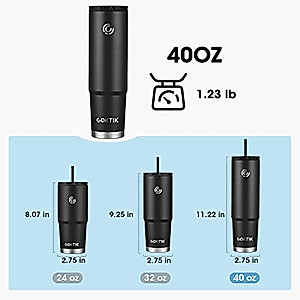 COKTIK 40 oz Insulated Tumbler with Straw, 3 Lids (Straw/Flip), Vacuum Insulated Travel Mug Stainless Steel Tumbler(1Pack,Black)