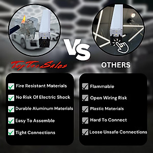 Modern LED Hexagon Garage Light Fixture - 6000K 672W 14 Grid Hexagon Light Set With Rectangle Frame for Garage, Detail Shop, Commercial Store, Office, etc. Over 60,000 Lumens 110V 15.98FT X 7.88FT