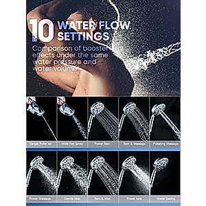 Pavezo Handheld High Pressure Shower Head with Filter 5" Large, Extra Long 70" SS Hose 10-mode Detachable Shower Head with Hard Water Filter, Powerful to Clean Tile & Pets, Oil Brushed Bronze