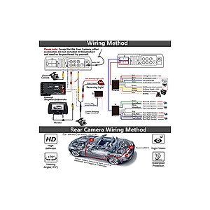 SKsek Double Din 7 Inch Car Stereo with Mirror Link, MP5 Multimedia Sensitive Touch Screen Car Radio with 8LED Backup Camera, Remote Control Support Multiple Audio FM Radio Wireless USB/SD/AUX
