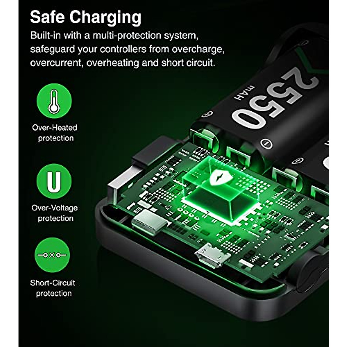 Rechargeable Battery Pack for Xbox One/Xbox Series X|S, Controller Battery Pack for Xbox Series X|S/Xbox One/Xbox One S/Xbox One X/One Elite Controller w/ 2x2550mAh Xbox Controller Battery Pack Green