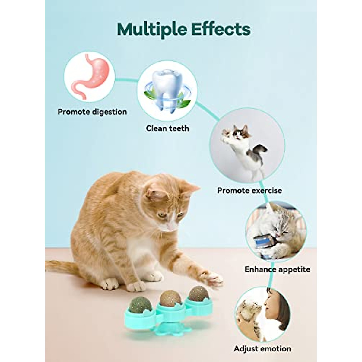 Petslucent Catnip Ball for Cats Wall, 3in1 Cat Toys Wall Ball Mint Balls Lick Roller, Cat Nip Silvervine Edible Kitty Safe Healthy Kitten Teeth Cleaning Dental Cat Toy Chew Toys Indoor