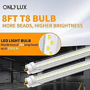 ONLYLUX 8Ft Led Bulbs, 48W 6500lm 5000K(12 Pack), 8 Foot Led Bulbs, T8 T12 Led Replacement Lights, FA8 Single Pin Clear Cover, Replace F96t12 Fluorescent Light Bulb