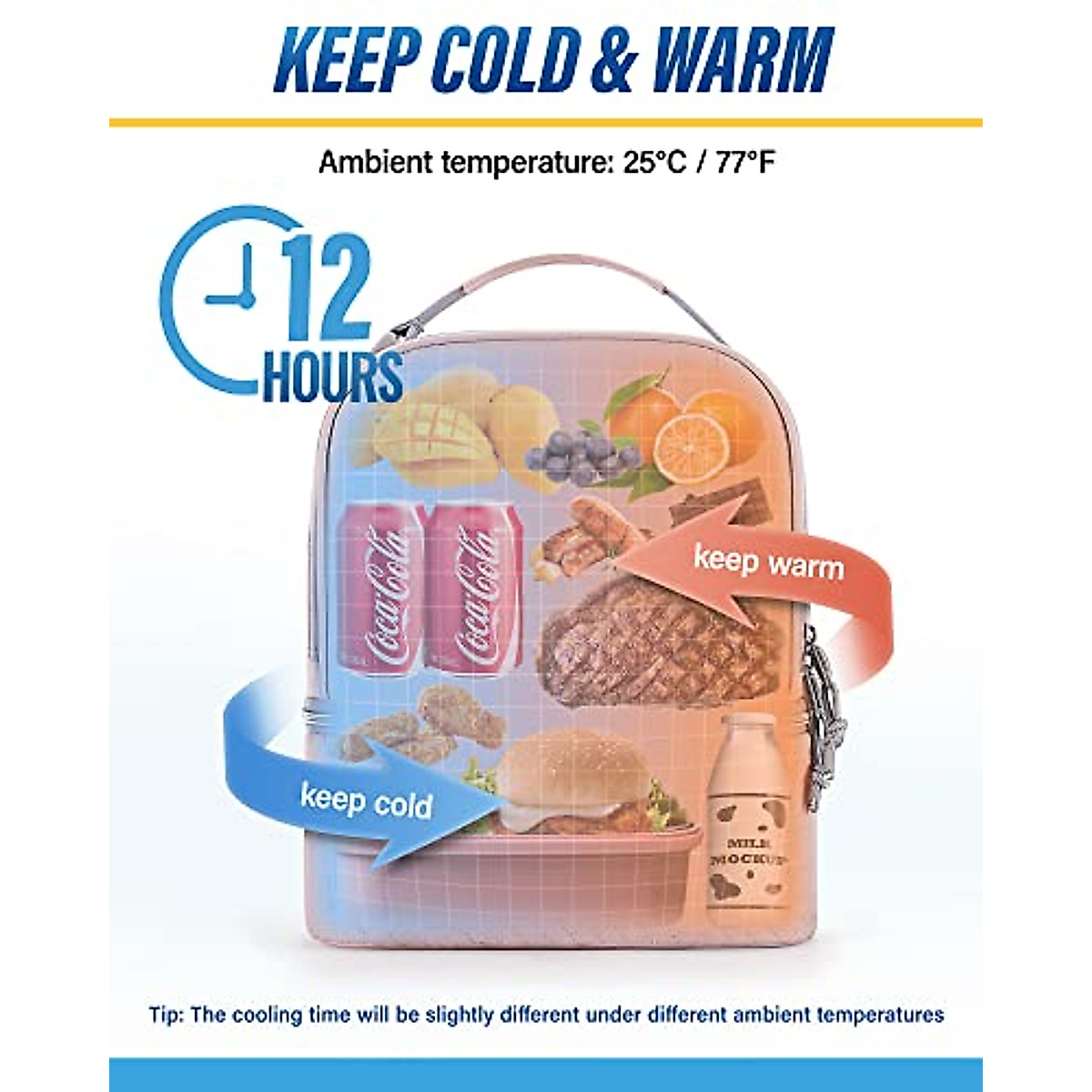 SUNLUG Large Lunch Bag for Women Insulated Lunch Box Double Deck Lunch Tote Reusable Pink Lunchbox for Office Work Picnic 13.5L