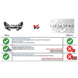 Audio Tape, DAT, and Reel-to-Reel, Digitization and Transfer Service to Digital MP3 and CD by Lotus Media