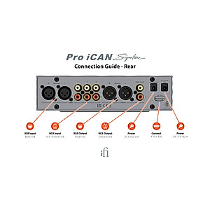 iFi Pro iCAN Signature - Studio Grade Fully Balanced Headphone Amplifier/Line Level Pre Amplifier/Linestage with Selectable Tube and Solid State - Home/Professional Audio Upgrade