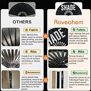 Raveahem UV Glow Rave Fan, Bamboo Folding Clack Hand Fan for Men Women (Butterfly, Large 13")