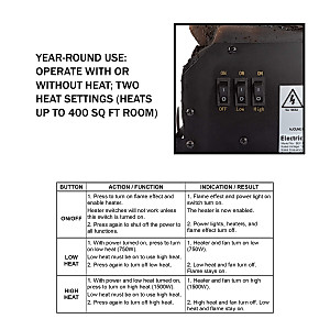 Northwest Electric Log Insert for Fireplaces-Heater with Realistic Energy Efficient LED Glowing Flame Ember Bed-Home and Hearth Accessories, 19" L x 8.7" W x 16" H, Black (80-FPLOG-1)