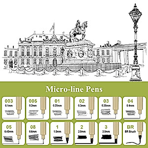 Dacono Drawing Pens, Set of 12 Micro-Pen Fineliner Ink Pens, Black Precision Multiliner Pens for Artist Illustration, Sketching, Calligraphy,Technical Drawing, Manga, Anime, Scrapbooking