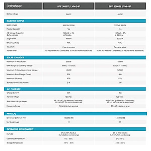 ixaer Wave Solar Inverter, 48V 3000W 120V/240V Split Phase Solar Inverter Growatt 80A MPPT Solar Charger Controller, Shipping from USA