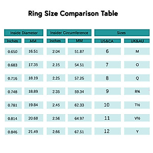 YAFEINI Fidget Ring Sterling Silver Spinner Fidget Ring Spin Cross Fidget Jewelry Gifts for Women