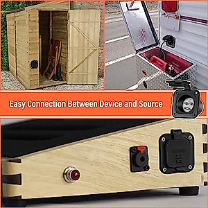 WELLUCK 15 Amp Flanged Inlet 125V, NEMA 5-15 RV Shore Power Inlet Plug w/Waterproof and Back Cover, 2 Pole 3-Wire AC Port Plug, Generator Male Receptacle for Marine Boat RV Shed Electrical Extension