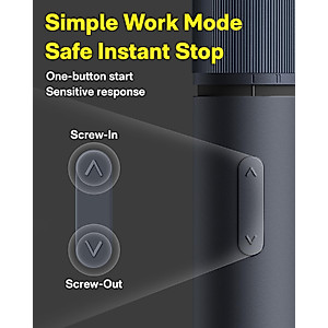 HOTO Electric Screwdriver Rechargeable,25+20 Extra Bits Enhanced Set,3.6V Cordless Screwdriver Set,3 Torque Settings,1500mAh Battery,LED Light for Furniture/Electric Appliances,No Charging Cable