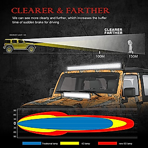 22 Inch LED Light Bar TURBO SII 5D 120W Flood Spot Combo Beam Offroad Driving Light 2Pcs 4 Inch 60W Led Pod Cube Lights w/Wiring Harness 3-Leads for Trucks Polaris RZR ATV UTV SUV Boats
