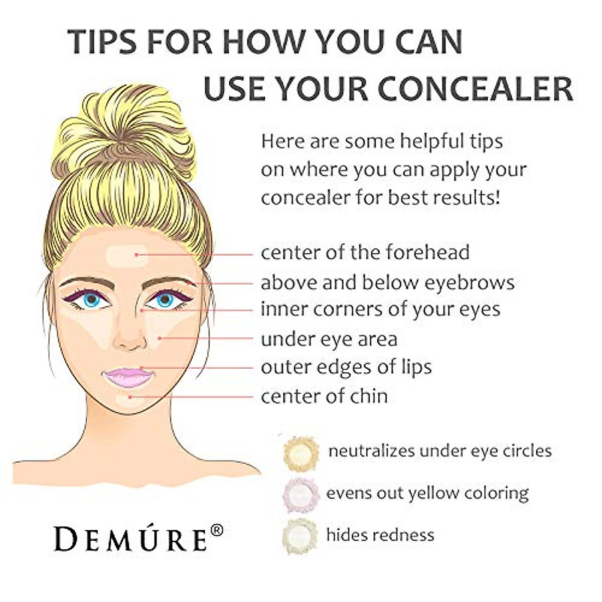 Demure Mineral Make Up, Mineral Concealer (Original), Dark Circles Under Eye Treatment, Under Eye Concealer, Made with Pure Crushed Minerals, Loose Powder. Concealer (Yellow) By Demure (2 grams)