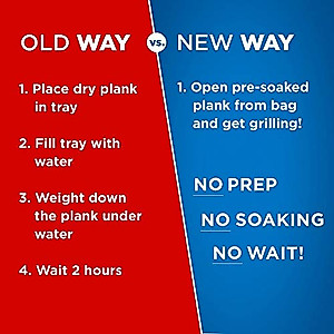 Jaccard 201406 Ready 2 Grill Pre-Soaked Cedar Plank, Small, (2-planks), Grilling Accessories – Wood Plank Serving Board