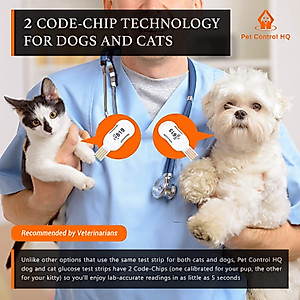 50 Test Strips for Pet Control HQ Blood Sugar Glucose Monitor System - Dog and Cat Glucose Monitoring