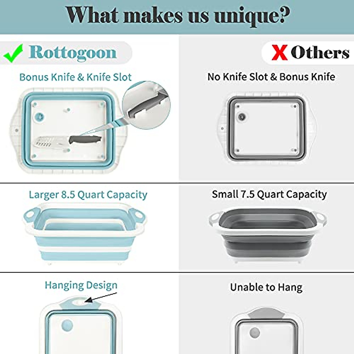 Rottogoon Collapsible Cutting Board, Foldable Chopping Board with Colander, Multifunctional Kitchen Vegetable Washing Basket Silicone Dish Tub for BBQ Prep/Picnic/Camping(Light Blue)