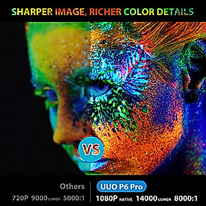 1080P HD Projector, 5G WiFi Movie Projector, UUO Home Theater Support 4K Video Projector, Synchronize Smartphone Screen, Dolby Audio Support-Compatible with TV Stick/iOS/Android/Smartphone/PS5