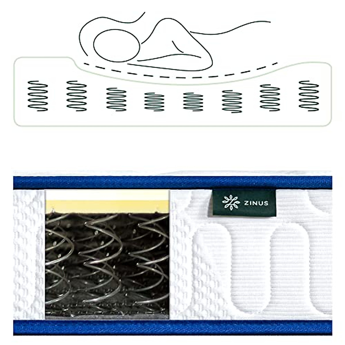 ZINUS 6 Inch Essential Innerspring Mattress, Full, Medium Firm Feel, CertiPUR-US Certified, Mattress in A Box