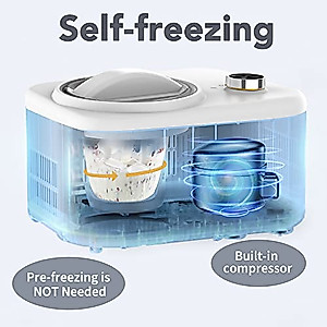 COWSAR Fully Automatic Ice Cream Maker with Built-in Compressor,Fruit Yogurt Machine Pre-freezing is No Needed,Removable Ice Cream Bowl, Easy Clean (CH-IC3908-1)