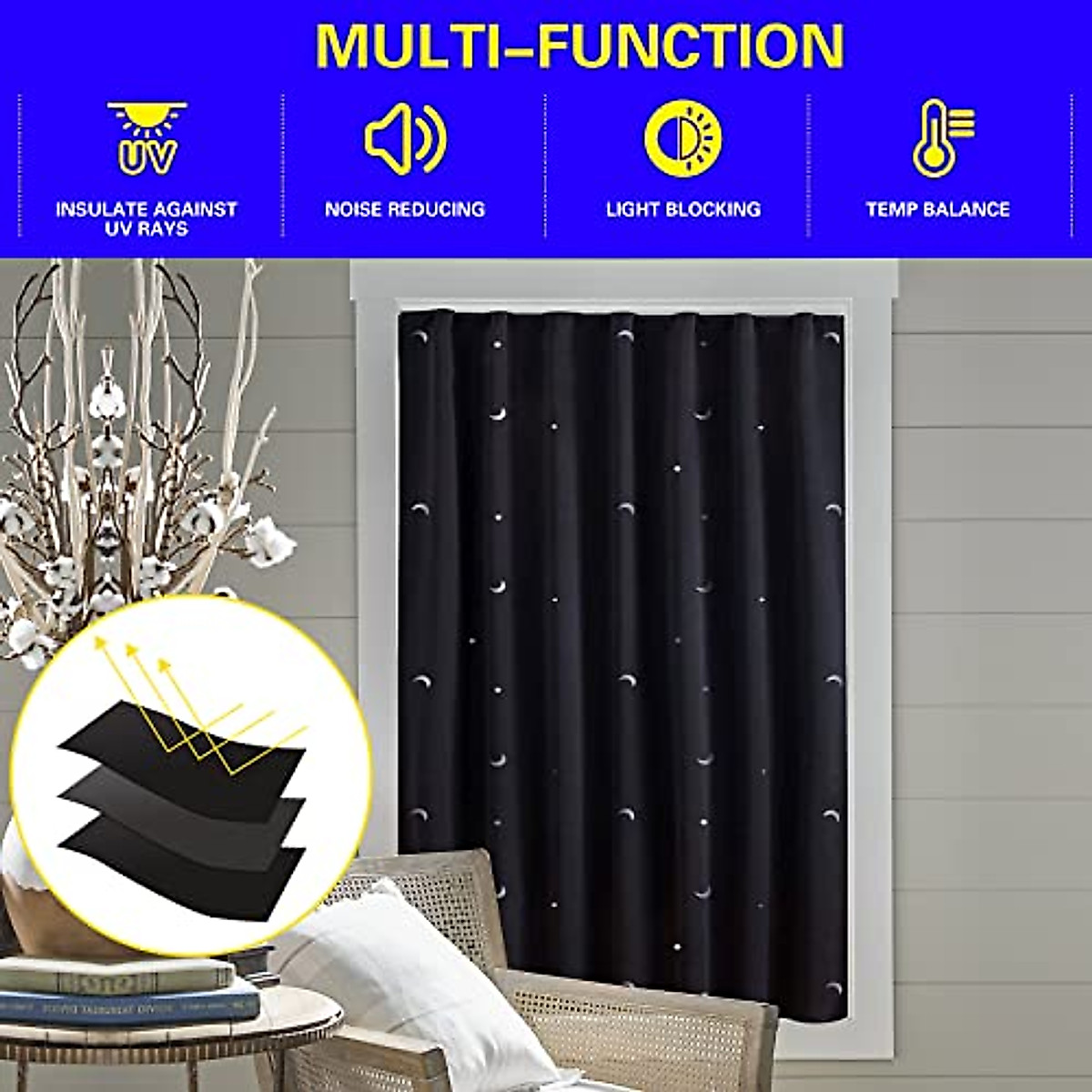 Goabroa (2 Pack Portable Baby Travel Windows Blackout Curtain, 78"x 50" Adjustable Temporary Blackout Shades with Suction Cups for Nursery or Dorm Room - Moon & Stars Pattern