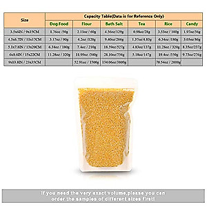 SumDirect 50Pcs 5x8 inches Matte Frosted (Not Clear) Zipper Resealable Stand Up Drink Bags,Snack Food Tea Packing Drinking Pouches - 5x8inches