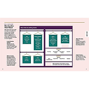 Style Therapy: 30 Days to Your Signature Style