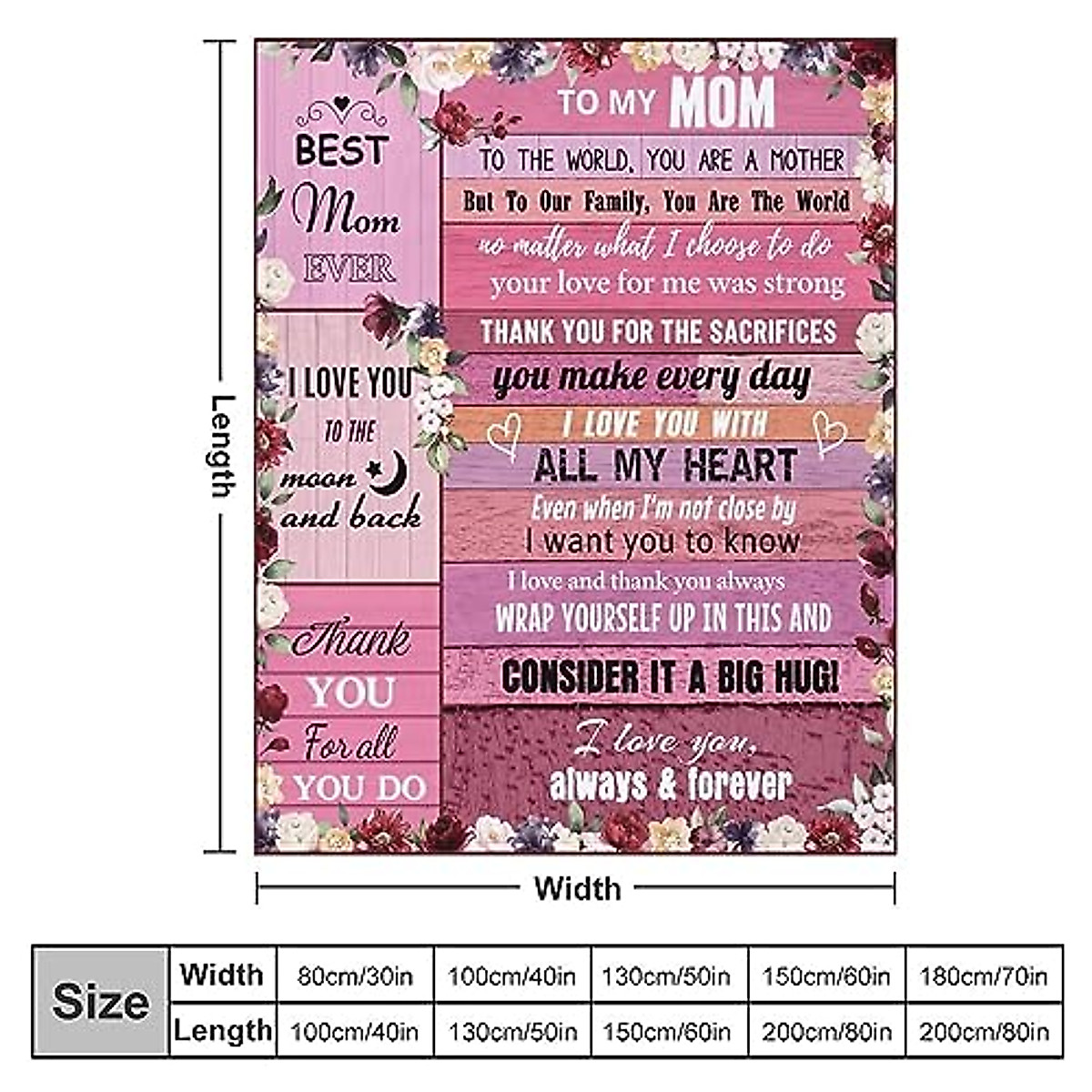 Jzufnap Gifts for Mom Blanket, Mom Blanket from Daughter, Ultra-Soft Fleece Flannel Mother Throw Blankets for Warm Birthday Present, Thanksgiving Day and Mother Day, 50" x 60"
