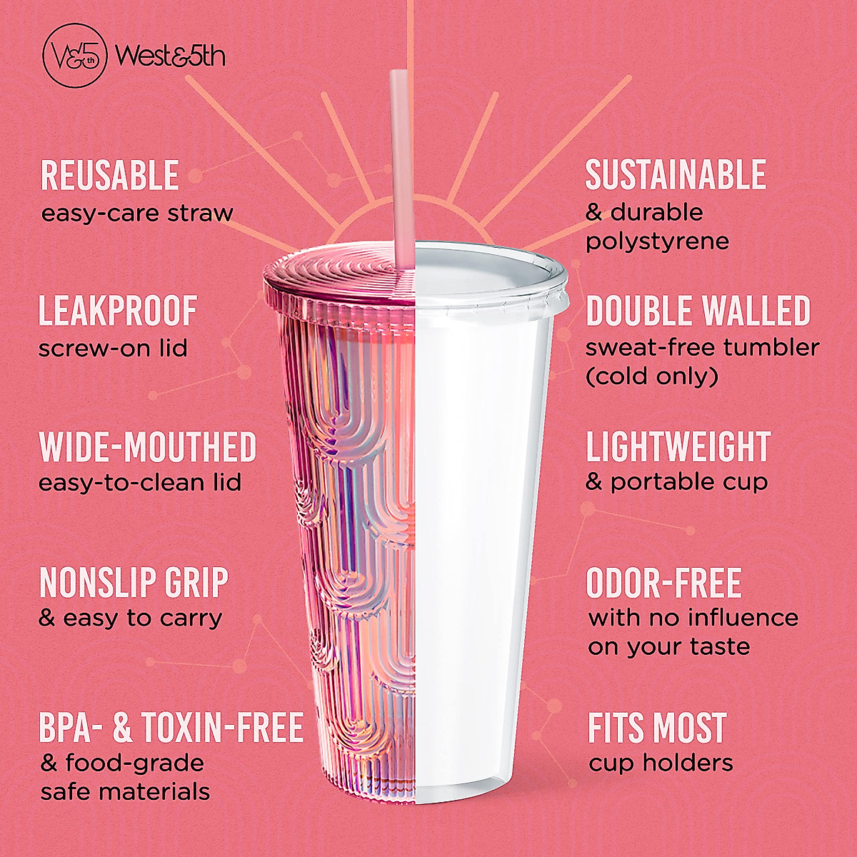 WEST & FIFTH Mermaid Scale Tumbler with Lid & Straw- Fashion, Trendy, Holographic & Iridescent Water Bottle- BPA Free Plastic Cold Cup- 24 Ounces (Peach, Holographic)