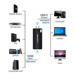 LENTION 4K HDMI to USB C Video Capture Card for Gaming/Live Streaming/Video Conference, Supports PS4/OBS/PC/Windows/DSLR/PS5/YouTube (VC20)