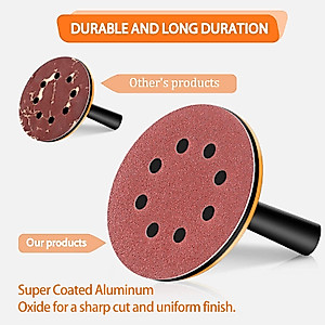 100PCS 5 Inch 8 Hole Hook and Loop Sanding Discs Sandpaper, 60 80 120 180 240 320 400 Grits Sand Paper for Random Orbital Sander