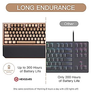 Hexgears X3 Wireless Mechanical Keyboard TKL 87 Keys, Kailh Box 3.0 Red Switch, Ergonomic, N-Key Rollover, Backlit Gaming Keyboard with Wrist Rest for PC/Tablet/PS/Xbox/Mac/Laptop