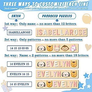 Name Puzzle for Kids Personalized, Easter Basket Stuffers for Toddler, with Gift Wrapping and Customizable Blessing on The Back