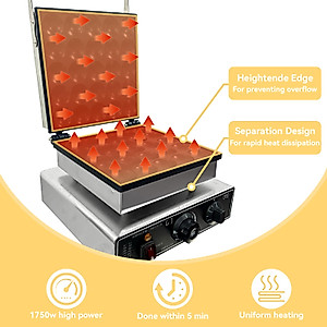 25 PCS Mini Pancakes Maker Machine,110V Mini Dutch Pancake Maker, 1750W Commercial Electric Nonstick Waffle Maker Machine for Home and Restaurants