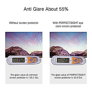 PERFECTSIGHT Anti Blue Light Anti Glare Matte Low Reflection Tempered Glass Screen Protector compatible with Nintendo Switch 6.2 inch, Eye Protection Relieve Eye Fatigue 1 Pack