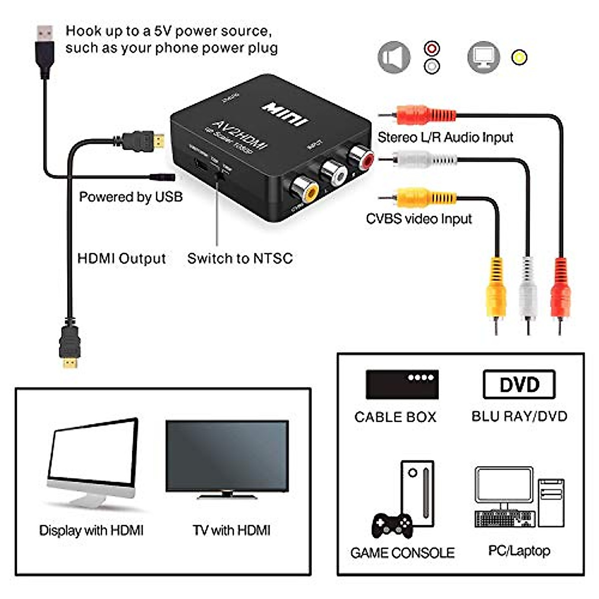 ABLEWE RCA to HDMI,AV to HDMI Converter, 1080P Mini RCA Composite CVBS Video Audio Converter Adapter Supporting PAL/NTSC for TV/PC/ PS3/ STB/Xbox VHS/VCR/Blue-Ray DVD Players