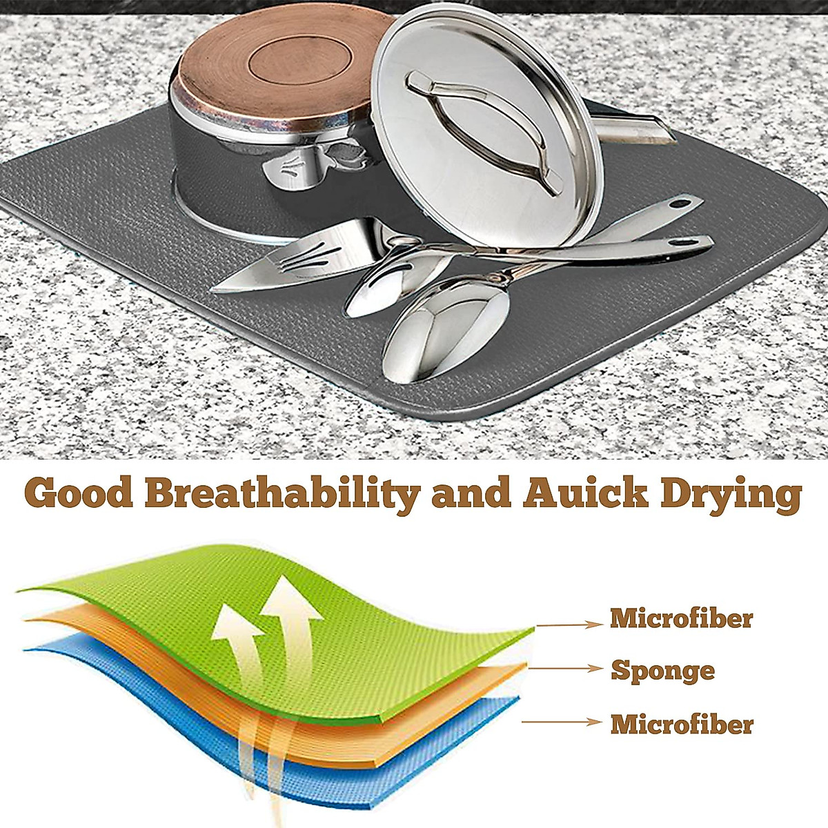 2 Pack 20×15 Inch Grey Microfiber Dish Drying Mat,Absorbent Kitchen Drying Pad,Ultra Absorbent Drying Mats for Kitchen Counter